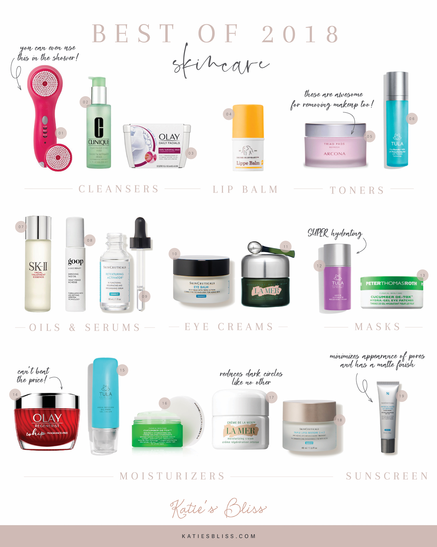 Best Of Skincare | My Favorites Moisturizers, Serums, Eye Creams & More ...